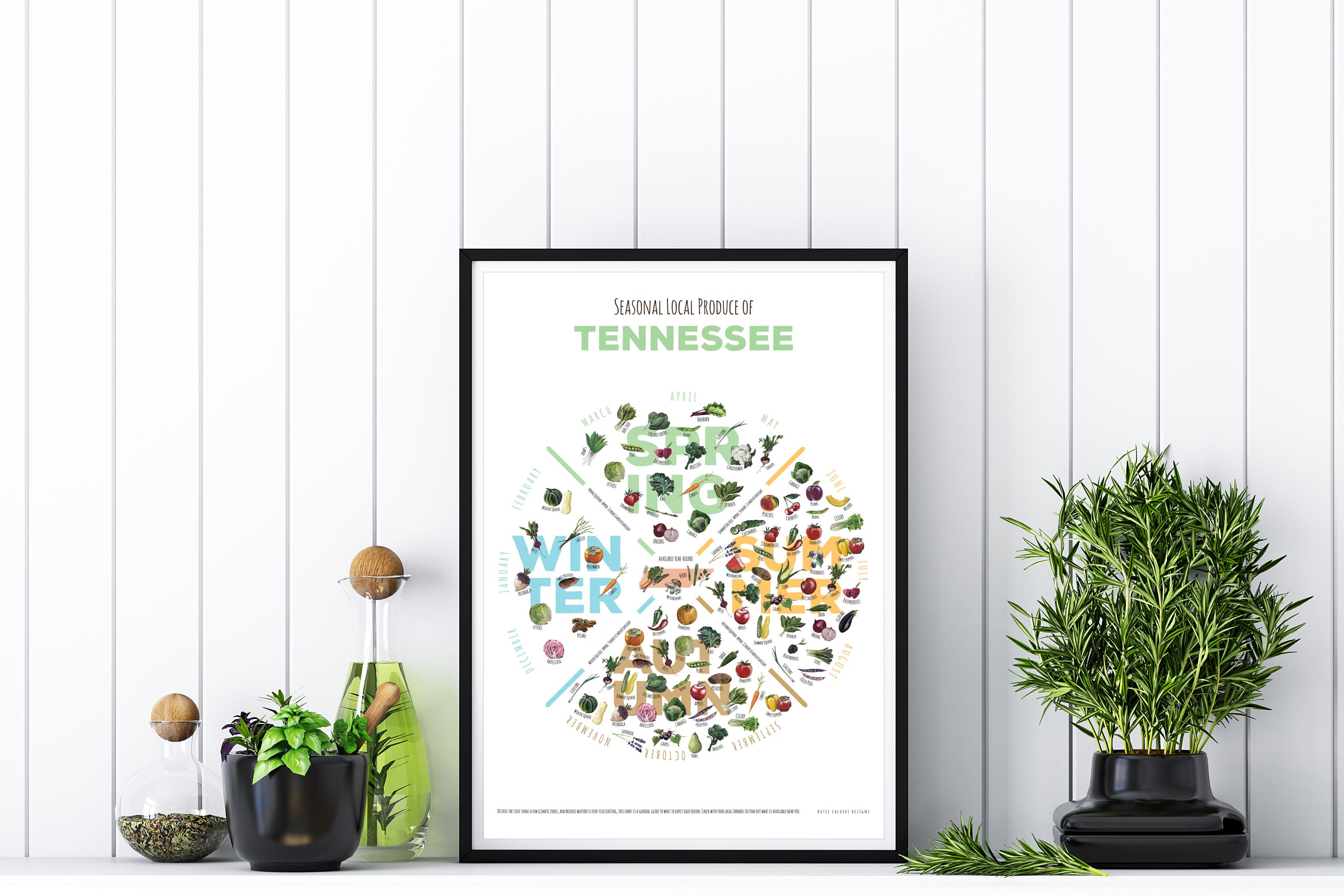 DIGITAL Tennessee Seasonal Produce Chart *INSTANT DOWNLOAD* - Etsy