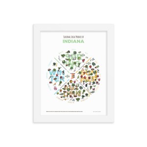 INDIANA State Seasonal Produce Chart - Framed or Print Only - Etsy
