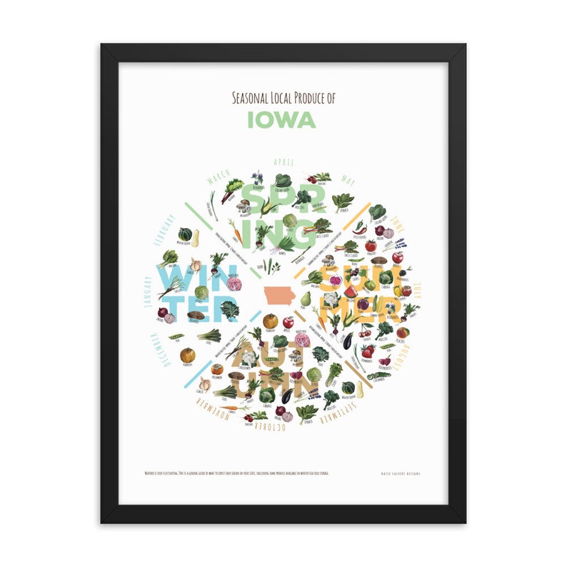 IOWA State in Season Produce Chart - Choose Framed or Print Only - Etsy