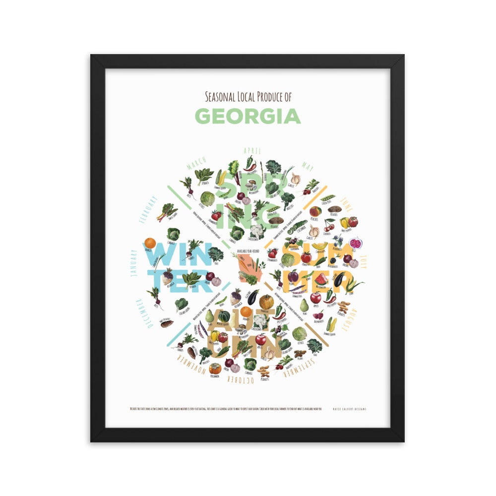 GEORGIA Seasonal Produce Chart *Framed or Unframed* in Various Sizes ...