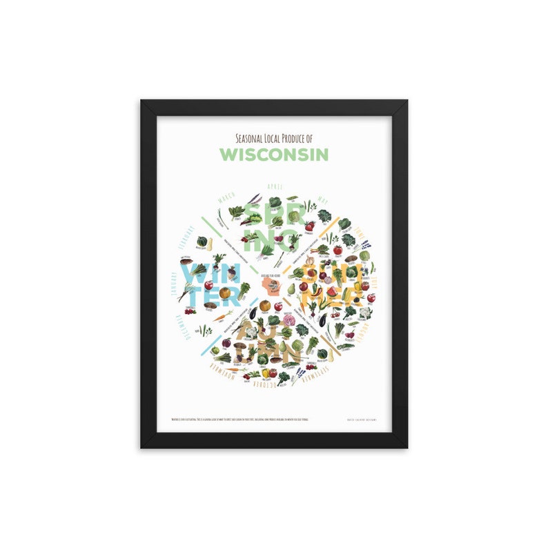 WISCONSIN Seasonal Produce Chart Framed or Print Only - Etsy