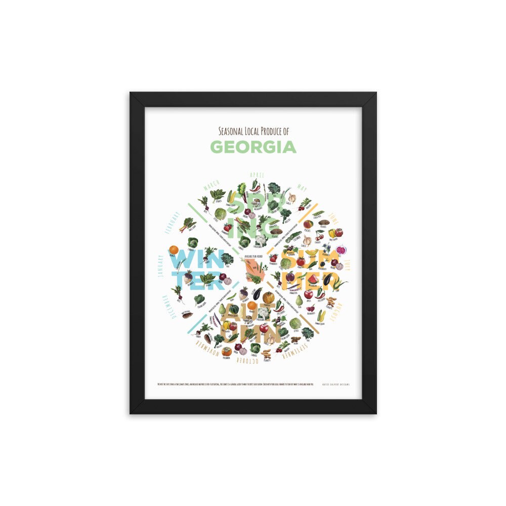 GEORGIA Seasonal Produce Chart framed or Unframed in Various Sizes - Etsy