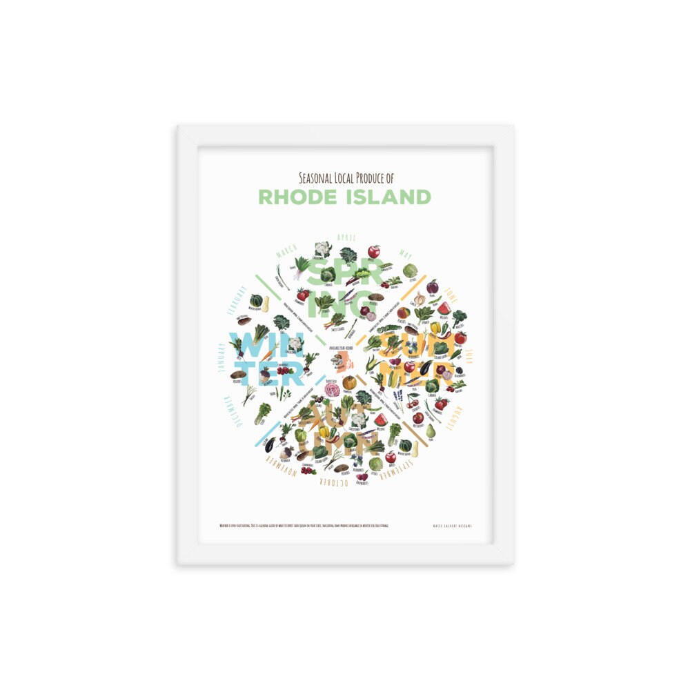 RHODE ISLAND in Season Produce Chart - Etsy