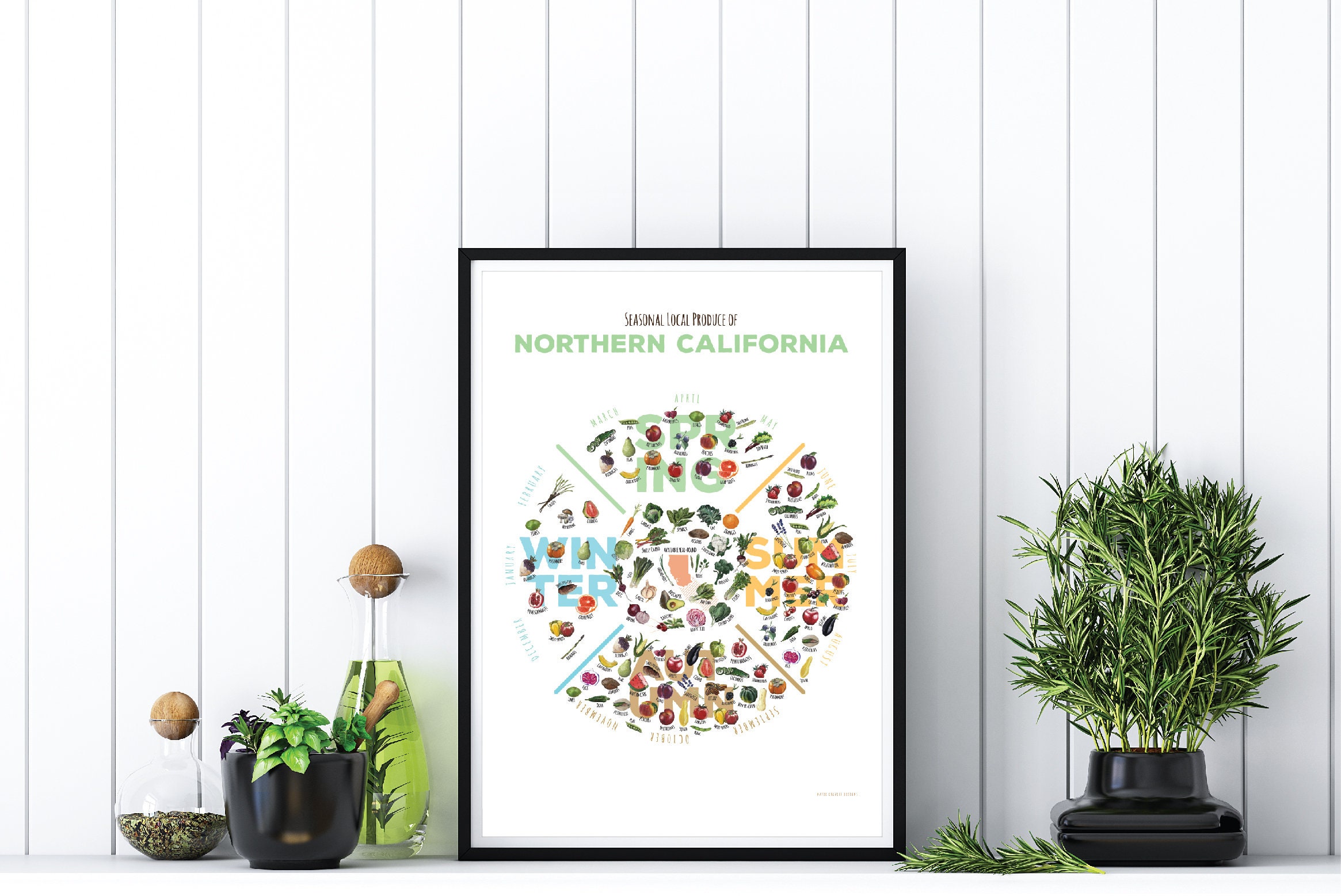 Northern California Seasonal Produce Chart The Ultimate Guide To