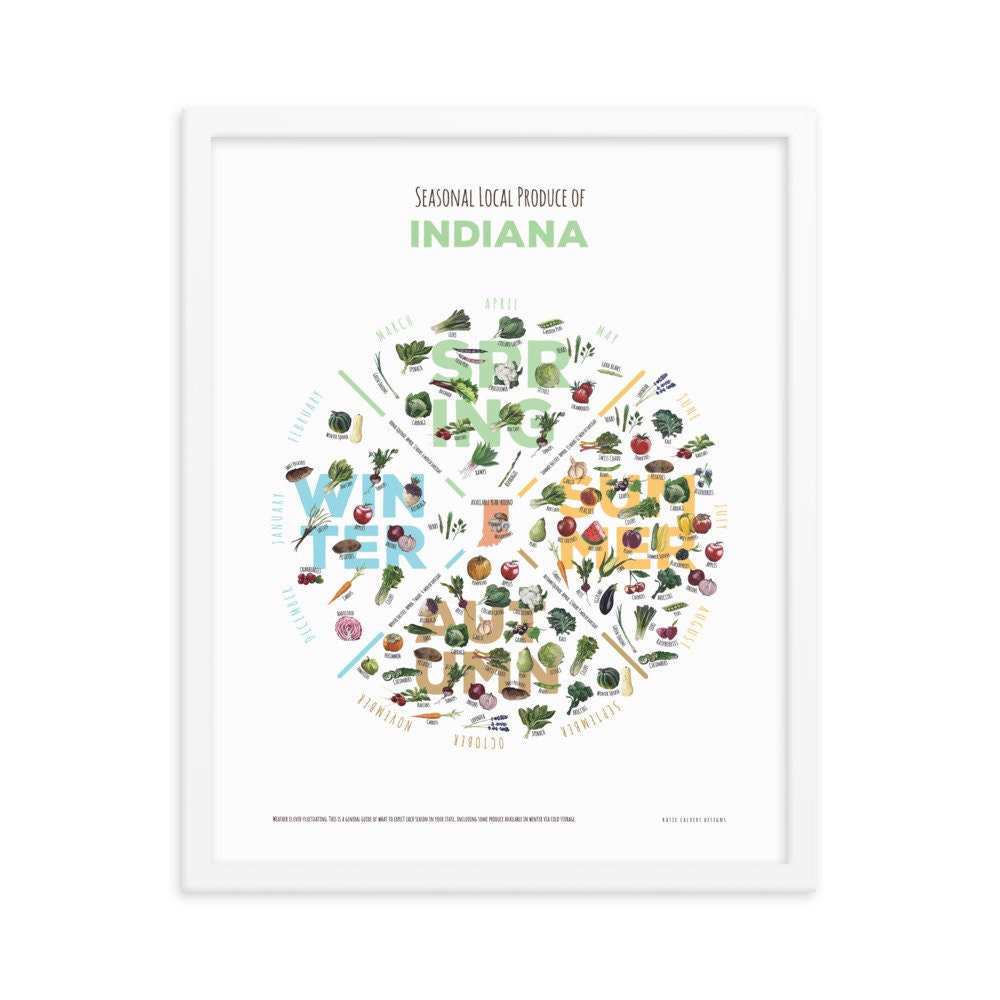 INDIANA State Seasonal Produce Chart Framed or Print Only - Etsy