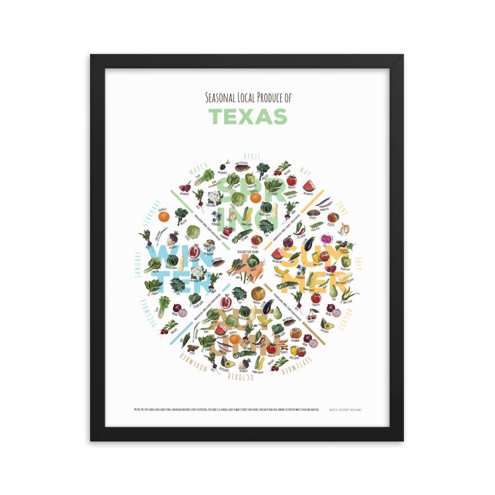 TEXAS Seasonal Produce Chart Print Framed or Unframed - Etsy