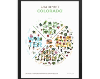 Colorado Seasonal Produce Poster - Etsy
