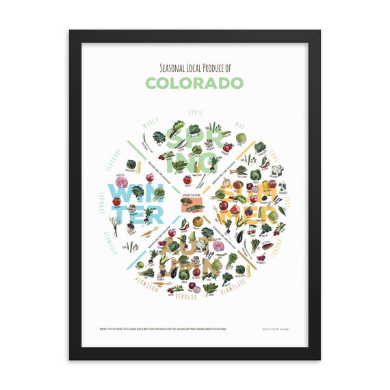 COLORADO Seasonal Produce Chart Framed or Unframed Print - Etsy