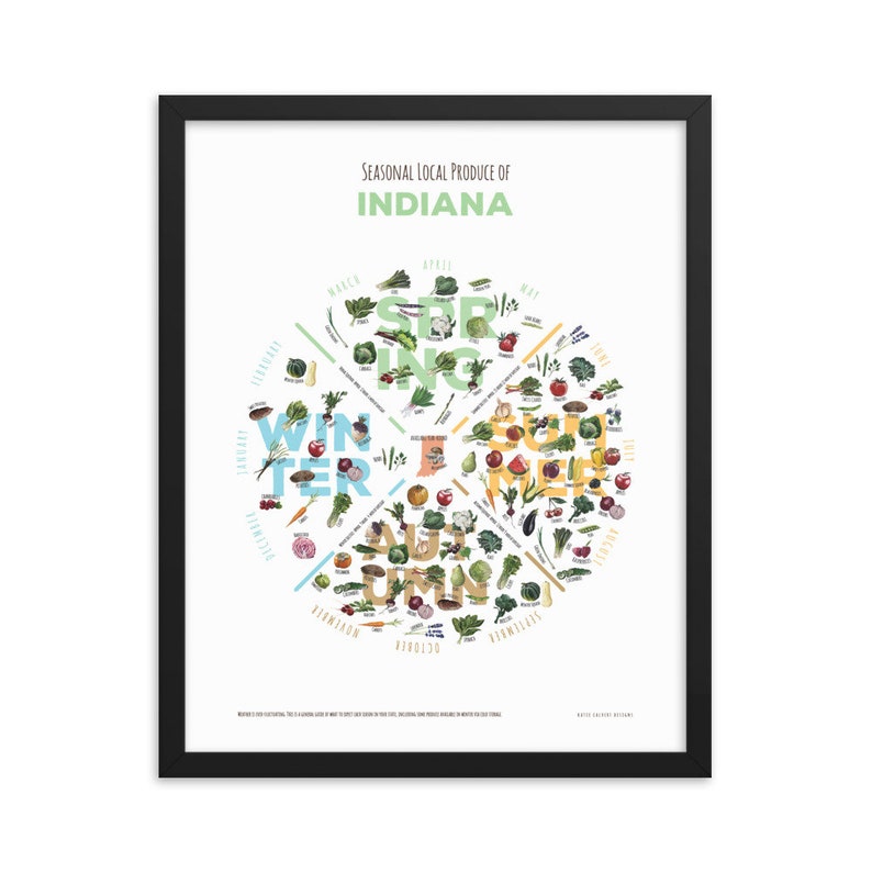 INDIANA State Seasonal Produce Chart - Framed or Print Only - Etsy