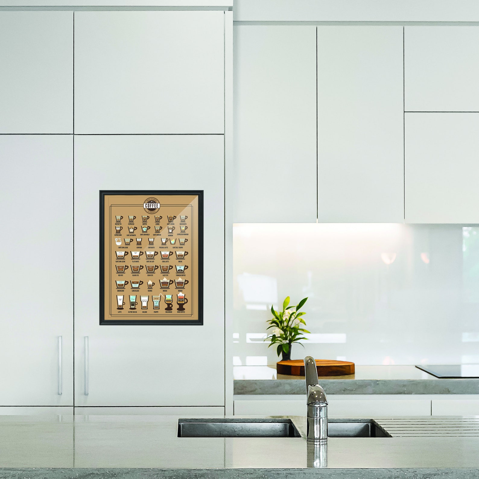 Coffee Wall Decor Art Poster Cafe Bar Kitchen Coffe Fan - Etsy