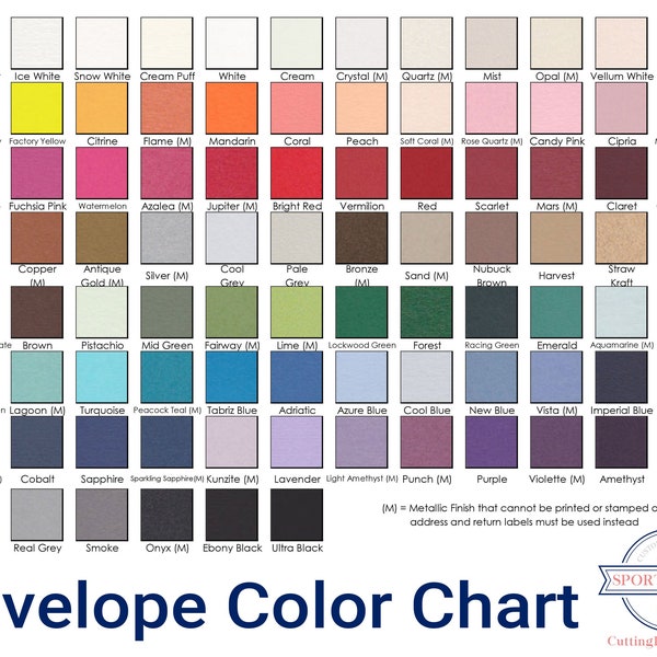 Inner and Outer Envelope - Etsy