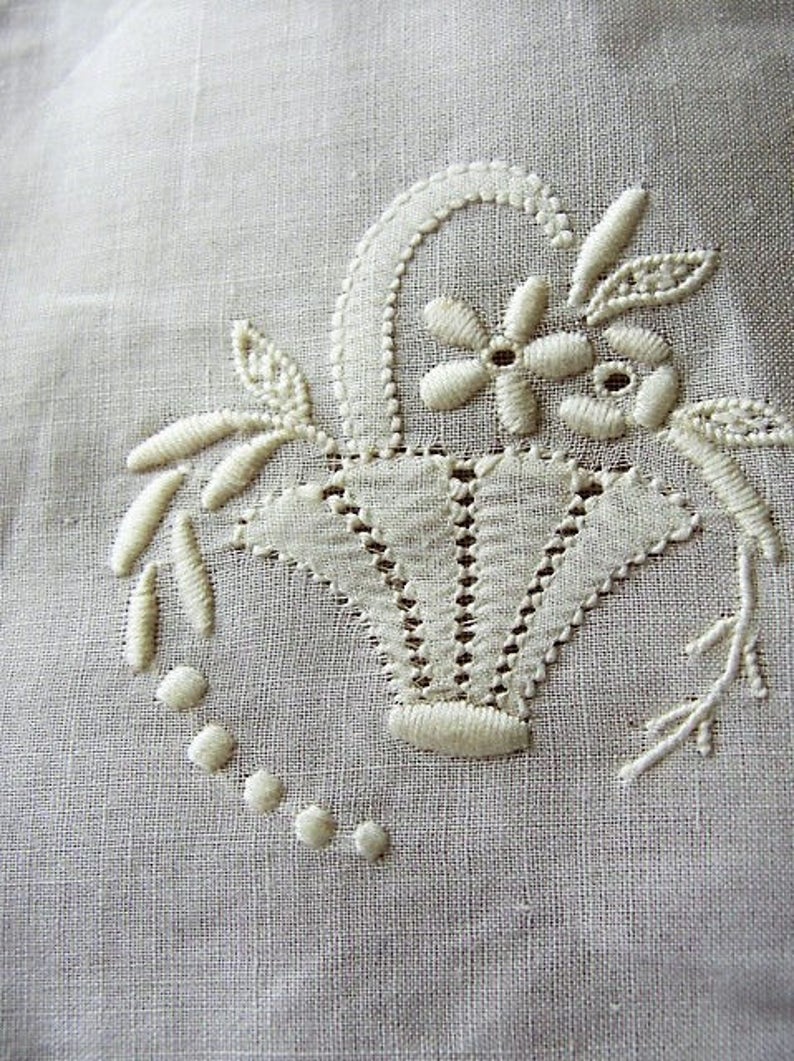 RARE Salesmans Sampler Antique Swiss Embroidered Lace Trim | Etsy