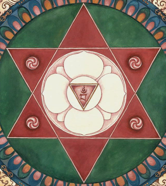 Vajra Varahi Mandala Yantra SMALL SIZES Goddess Energy of | Etsy India