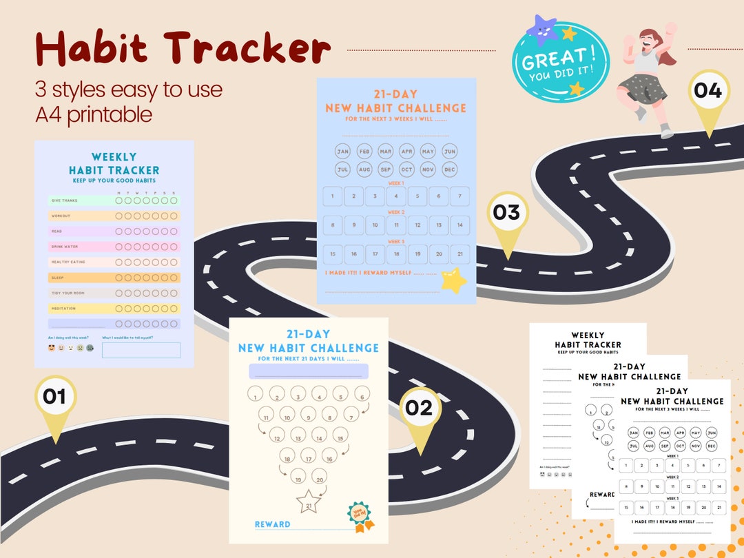 Weekly Habit Tracker and 21 Days Habit Challenge Template A4 A5 ...