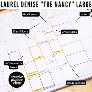 Laurel Denise "nancy" Planners Clip-in Stencil Inserts | Small & Large ...