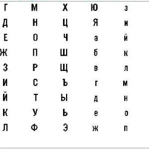 Votre gravure police d'écriture alphabet cyrillique typographie Russian ...