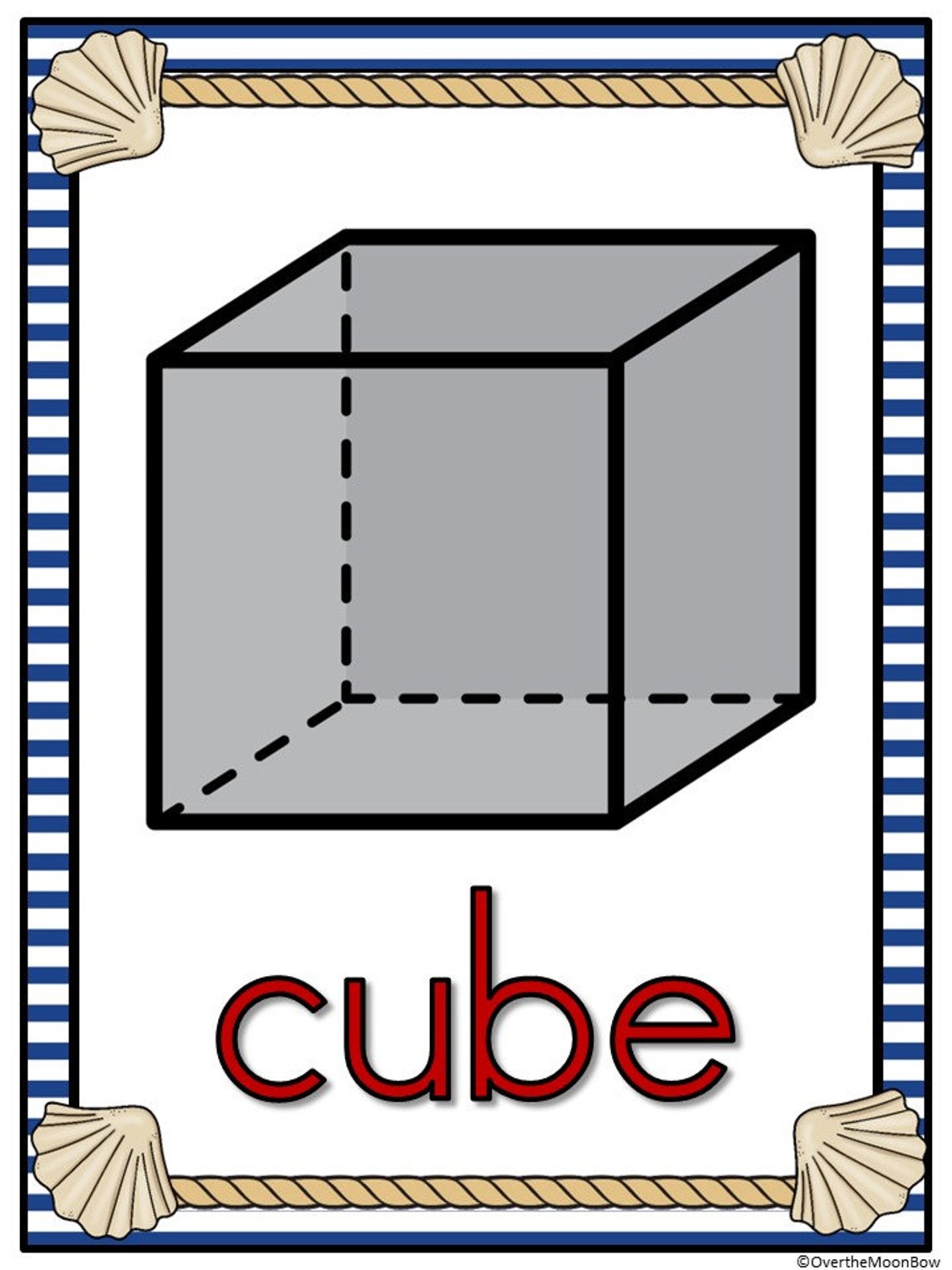 Classic Coastal | Classroom Décor Poster Bundle | Nautical | Navy ...