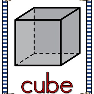 Classic Coastal | Classroom Décor Poster Bundle | Nautical | Navy ...