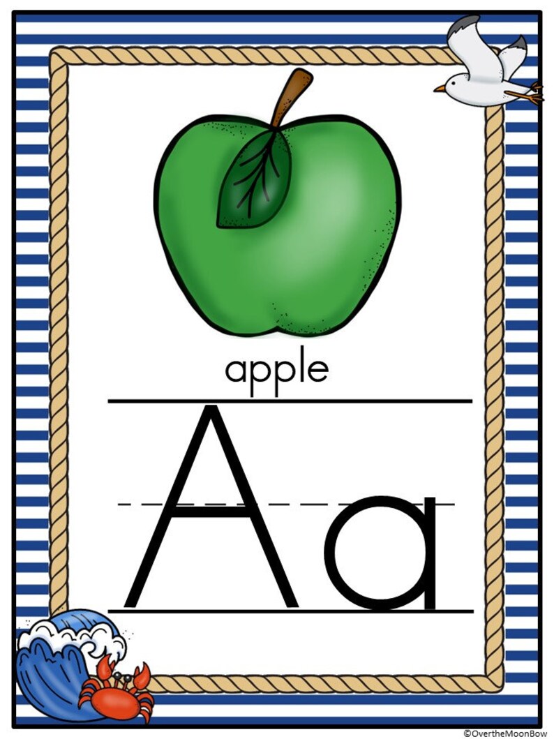 Classic Coastal | Classroom Décor Poster Bundle | Nautical | Navy ...