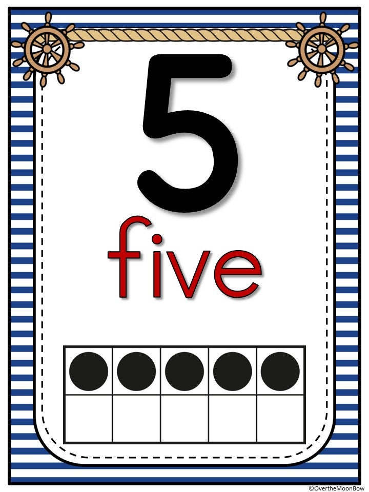 Classic Coastal | Classroom Décor Poster Bundle | Nautical | Navy ...