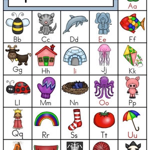 Classic Coastal | Classroom Décor Poster Bundle | Nautical | Navy ...