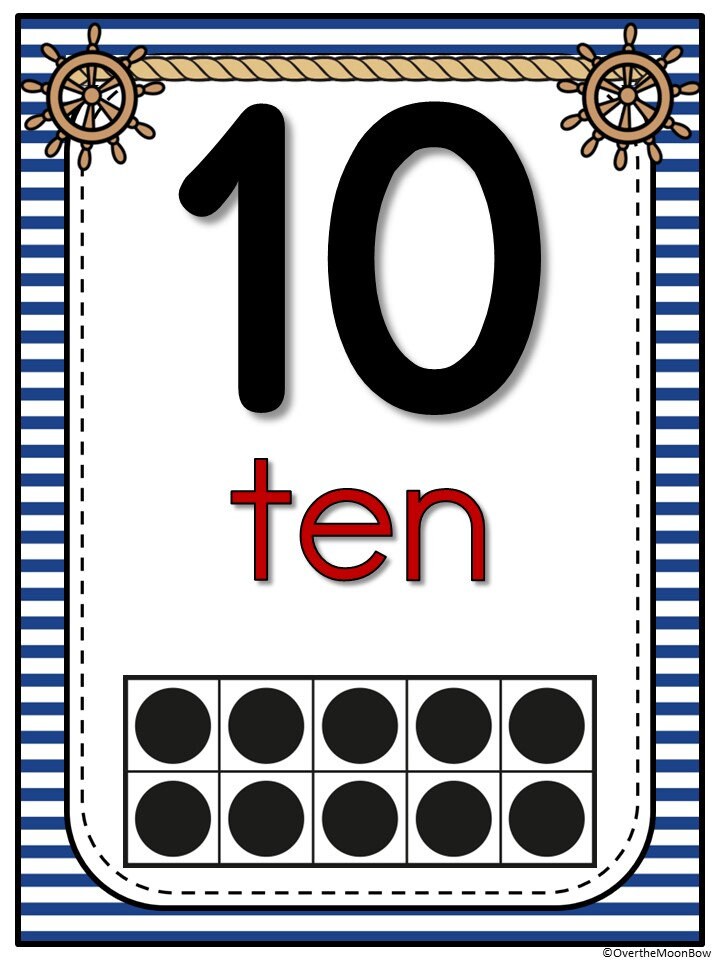 Classic Coastal | Classroom Décor Poster Bundle | Nautical | Navy ...