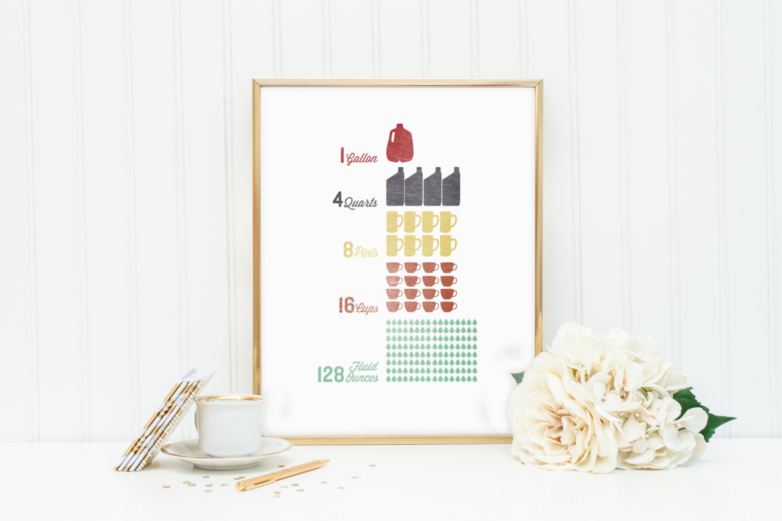 INSTANT DOWNLOAD Kitchen Print Measurement Chart Kitchen | Etsy