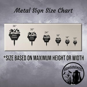 Flower Pot Personalized Garden Sign, Floral Garden Metal Sign, Perfect ...