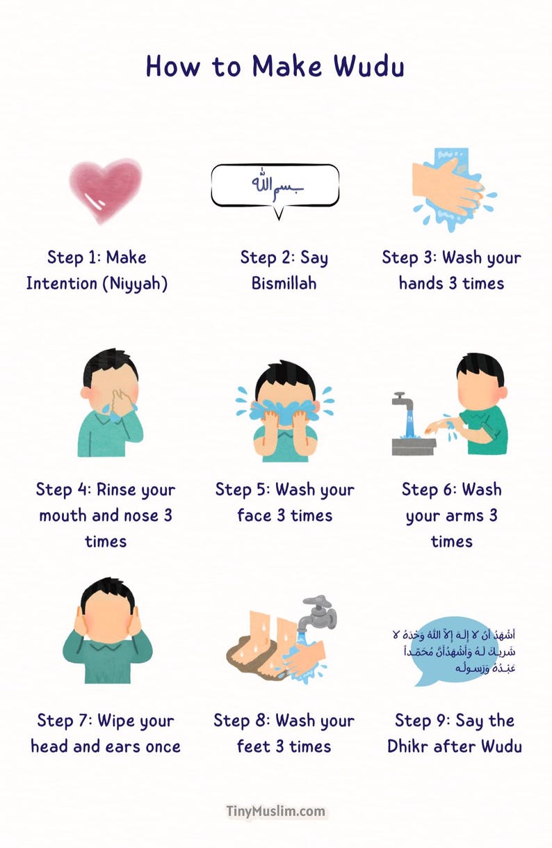 How to Make Wudu for Kids | Ablution Wudu Chart Islamic Homeschool ...