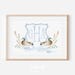Mallard Duck Wall Art, Duck Wall Art, Monogram Wall Art, Mallard Duck ...