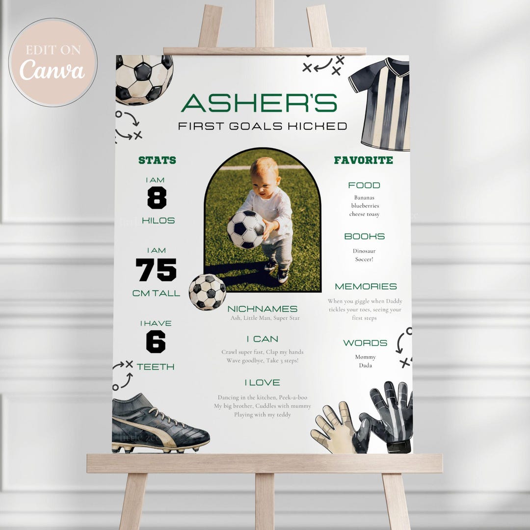 Soccer Birthday Milestone Poster, Printable Soccer First Birthday Sign ...