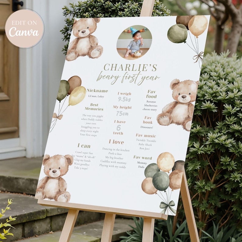 Little Bear First Birthday Milestone Poster Template – Editable Canva ...