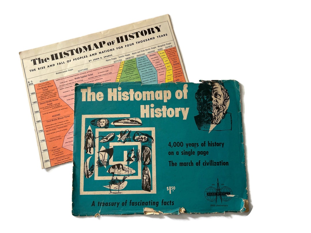 1964 Histomap of History Rand Mcnally Timeline Poster Not a ...