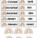 Birthday Wall- Neutral Rainbow - Etsy