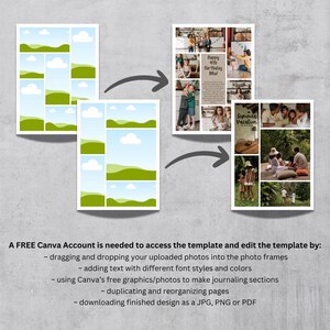 6x8 Photo Book Canva Template – 34 Pages, Square Photo Album, Digital ...