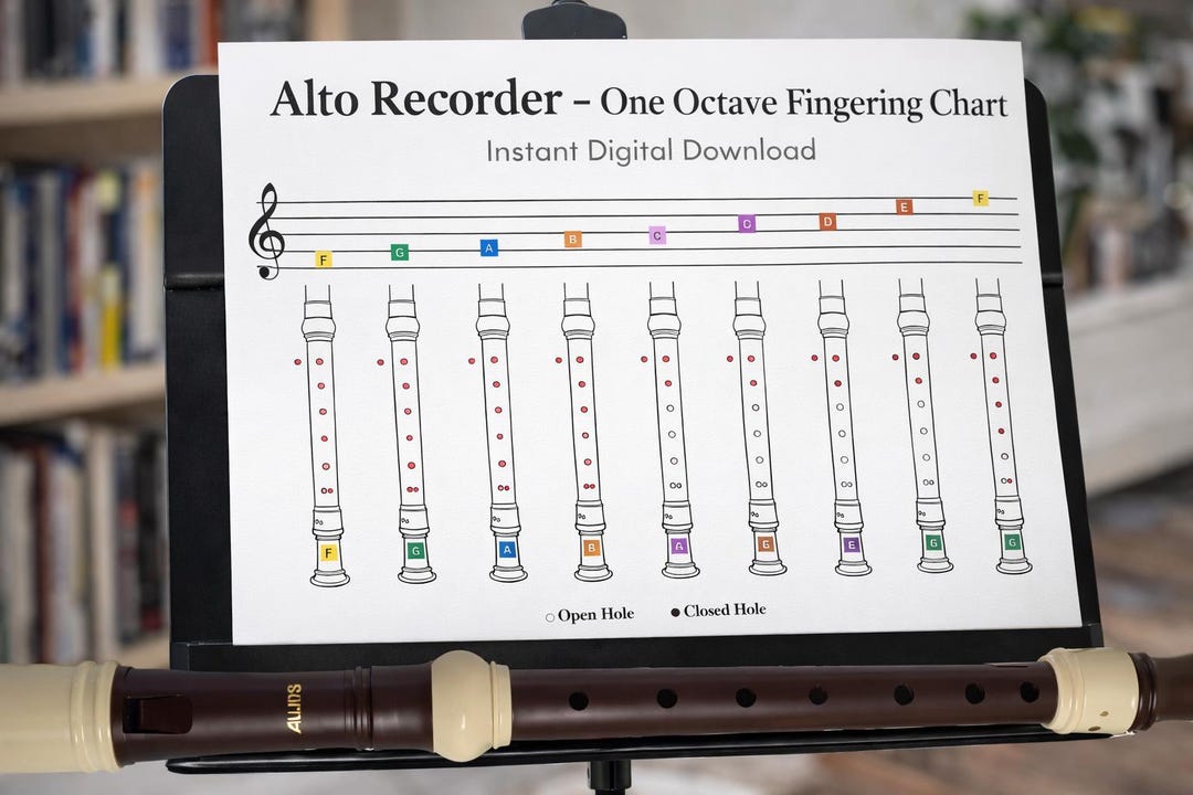 Alto Recorder Fingering Chart – One Octave F to F | Beginner Recorder ...