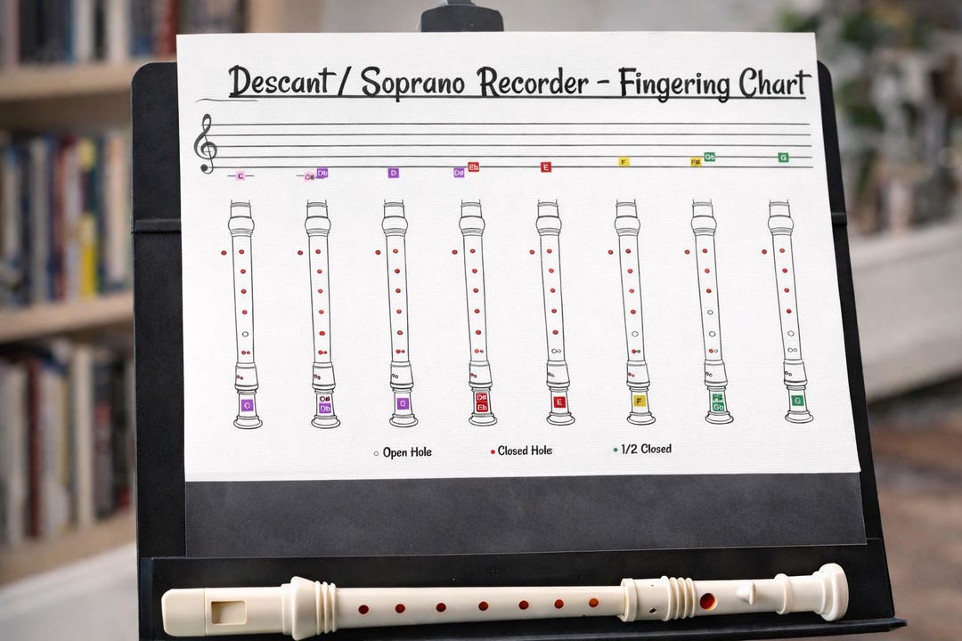 Soprano / Descant Recorder Fingering Chart – Full Practical Range Guide ...
