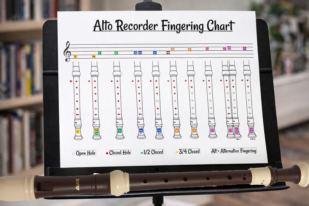Alto Recorder Fingering Chart – Full Practical Range With Sharps ...