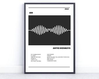Am Album Cover Art - Etsy