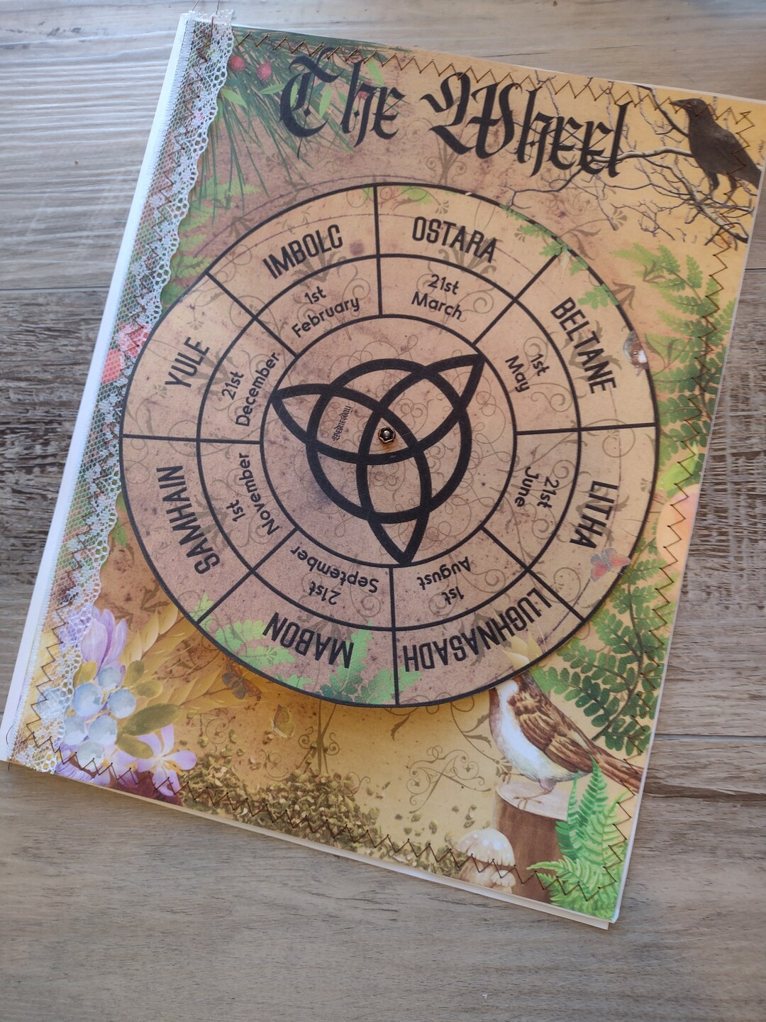 Pagan Holidays Wheel of the Year Digital Kit - Etsy