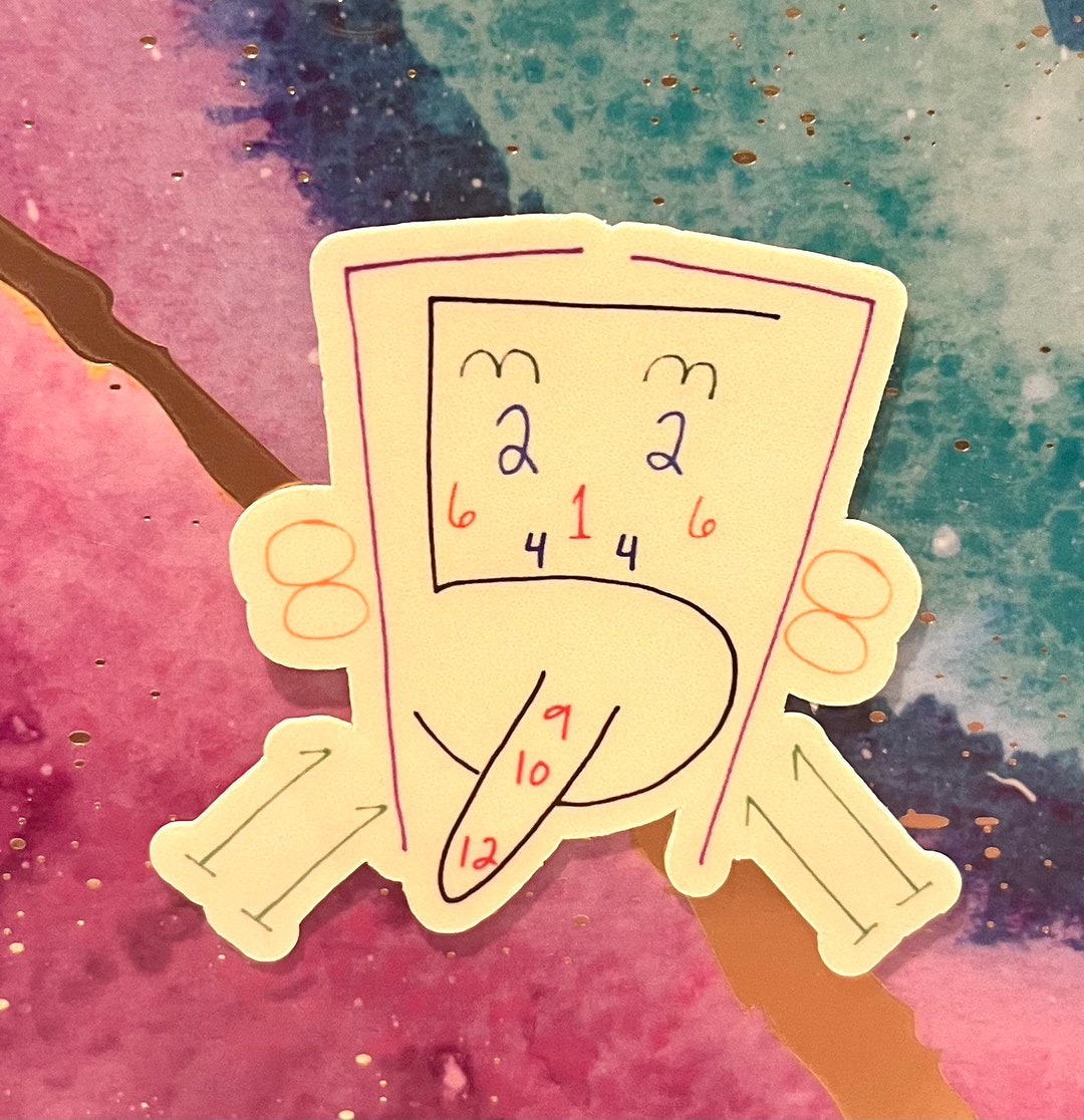 Cranial Nerves Vinyl Sticker for Laptop, Gift for Neuro Nurses - Etsy