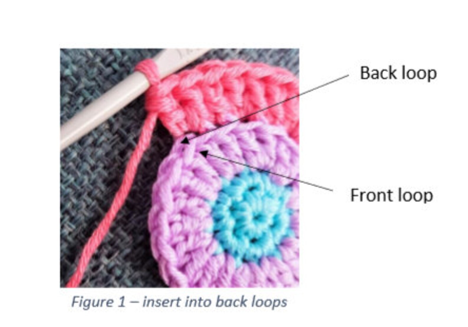 Sunny Sunday Square Crochet PDF Pattern - Etsy UK