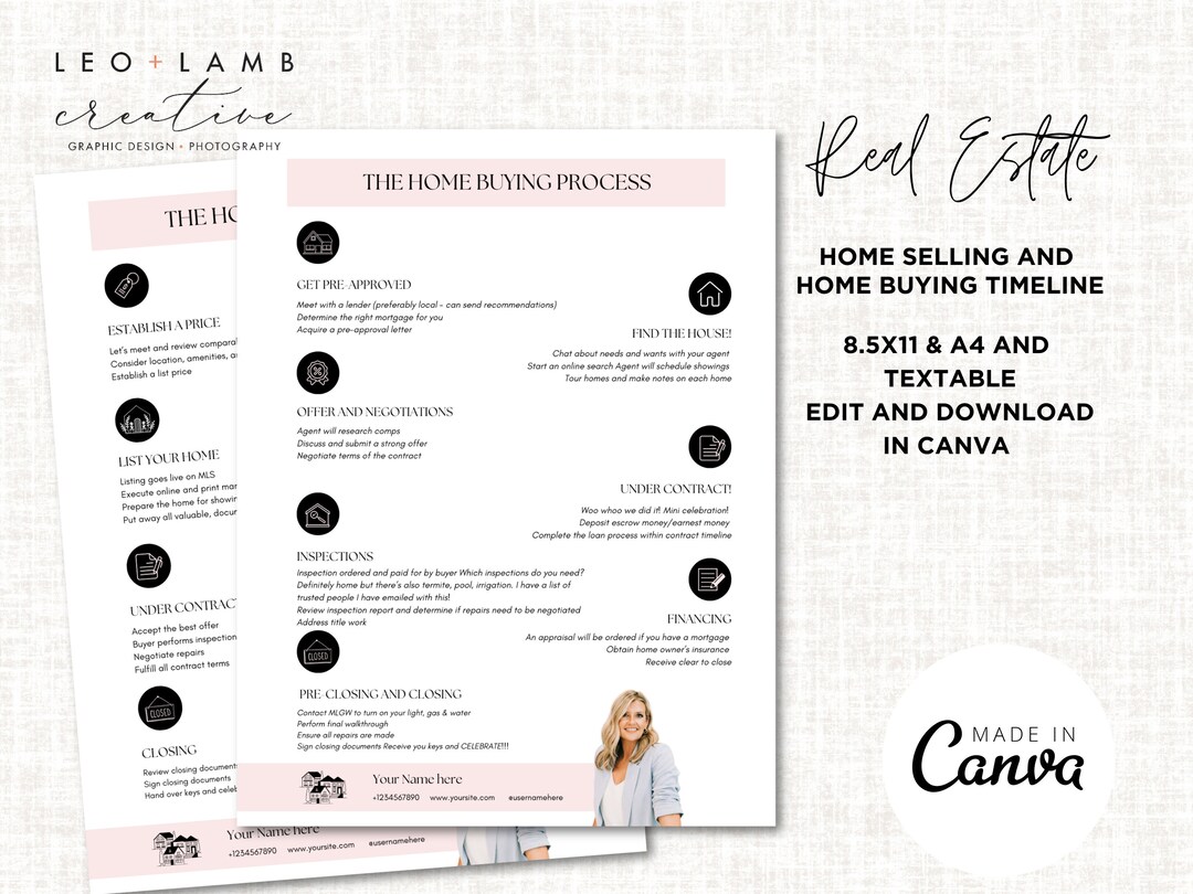 Buying and Selling Road Map for Real Estate | Textable, 8.5x11 and A4 ...