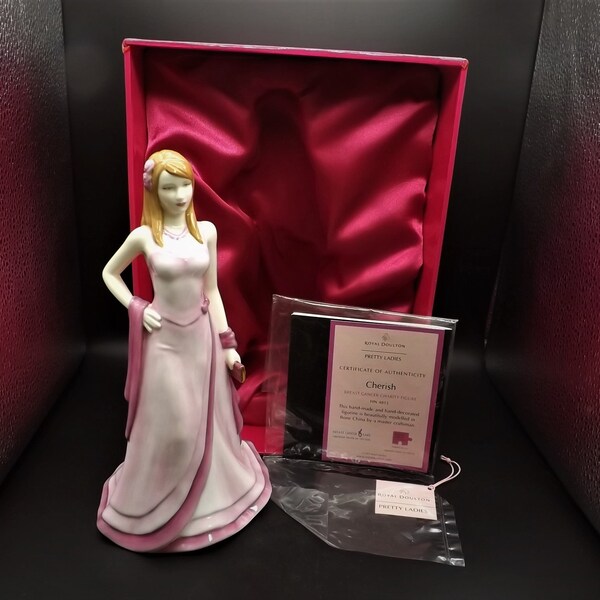 Breast Cancer Figurines - Etsy