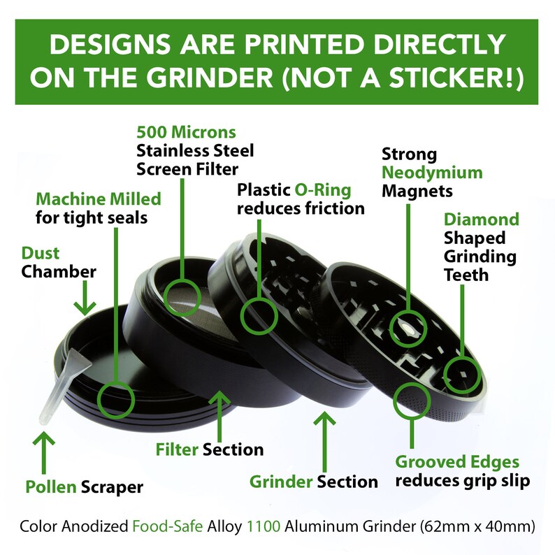 Large 100 Mm 4 Inch Largest Herb Grinder Black Anodized - Etsy