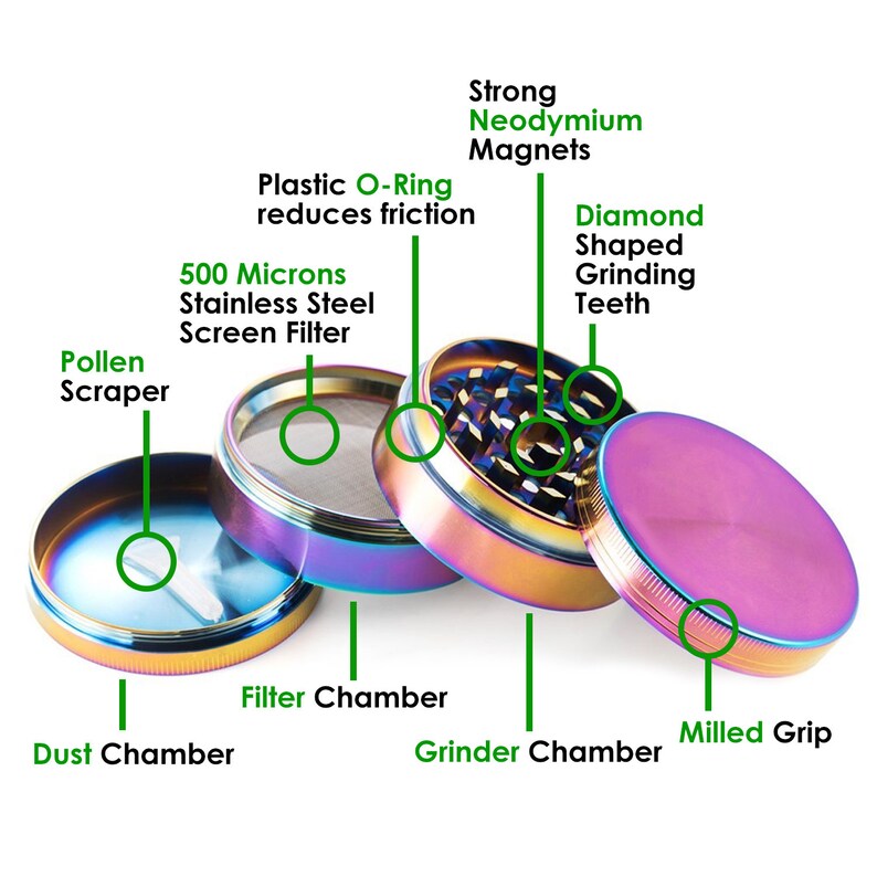 4 Piece Grinder Herb With Catcher Set Turtle UFO Mountain | Etsy