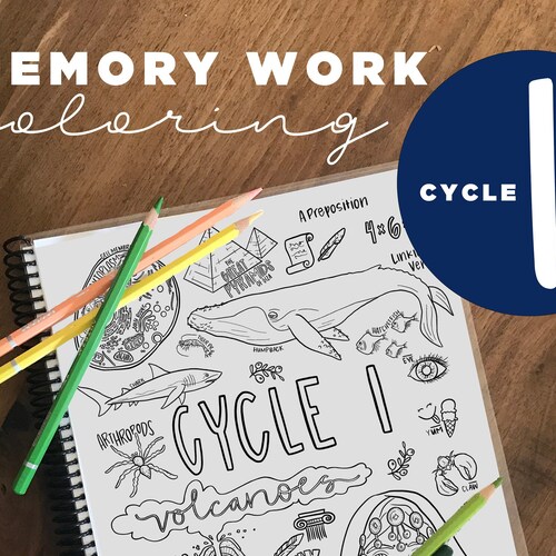 Cycle 1 COMPLETE Pack of Memory Work Coloring Pages 5th | Etsy