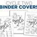Cycle 1 COMPLETE Pack of Memory Work Coloring Pages (5th Edition ...