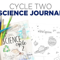 Cycle 1 COMPLETE Pack of Memory Work Coloring Pages (5th Edition ...