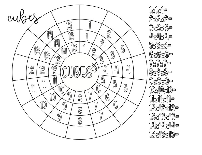 MATH Coloring Pages - Etsy